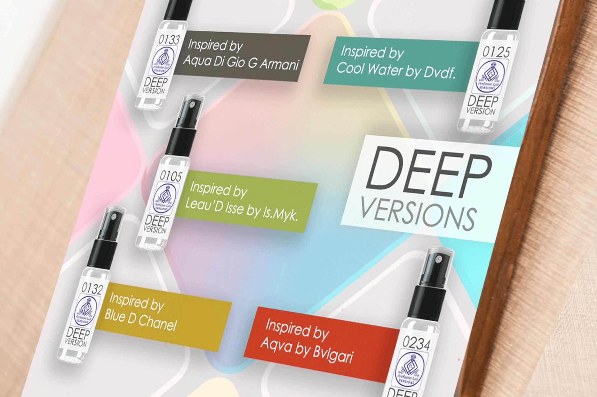 Perfume Lab VersionS - Matching Designer Perfumes