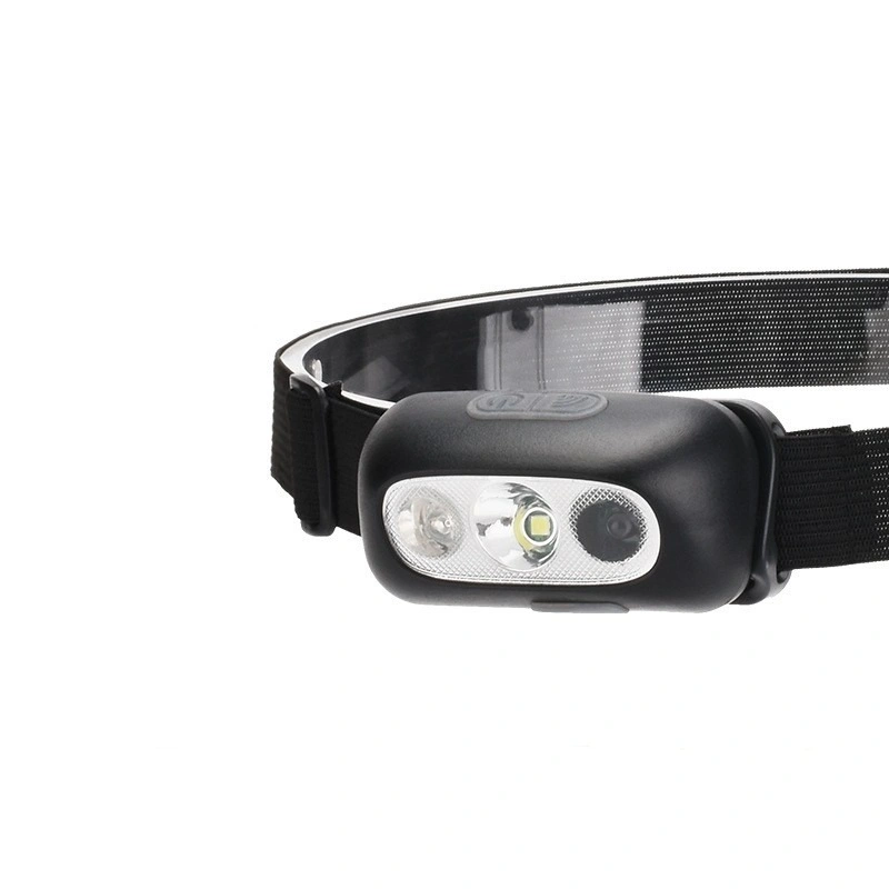 High Power Mini LED Portable Headlamp – Compact, Waterproof, and ...