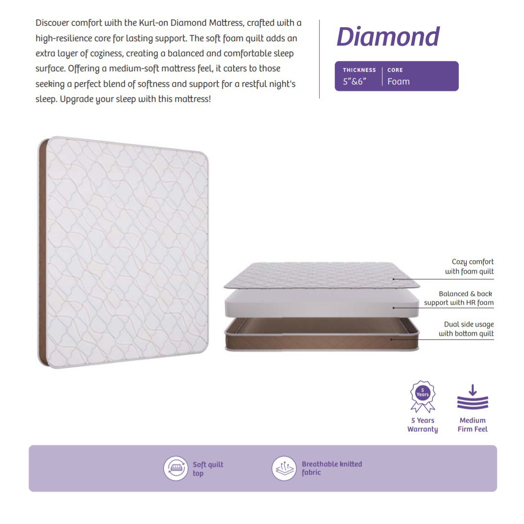 Kurlon diamond mattress 5 inch price store